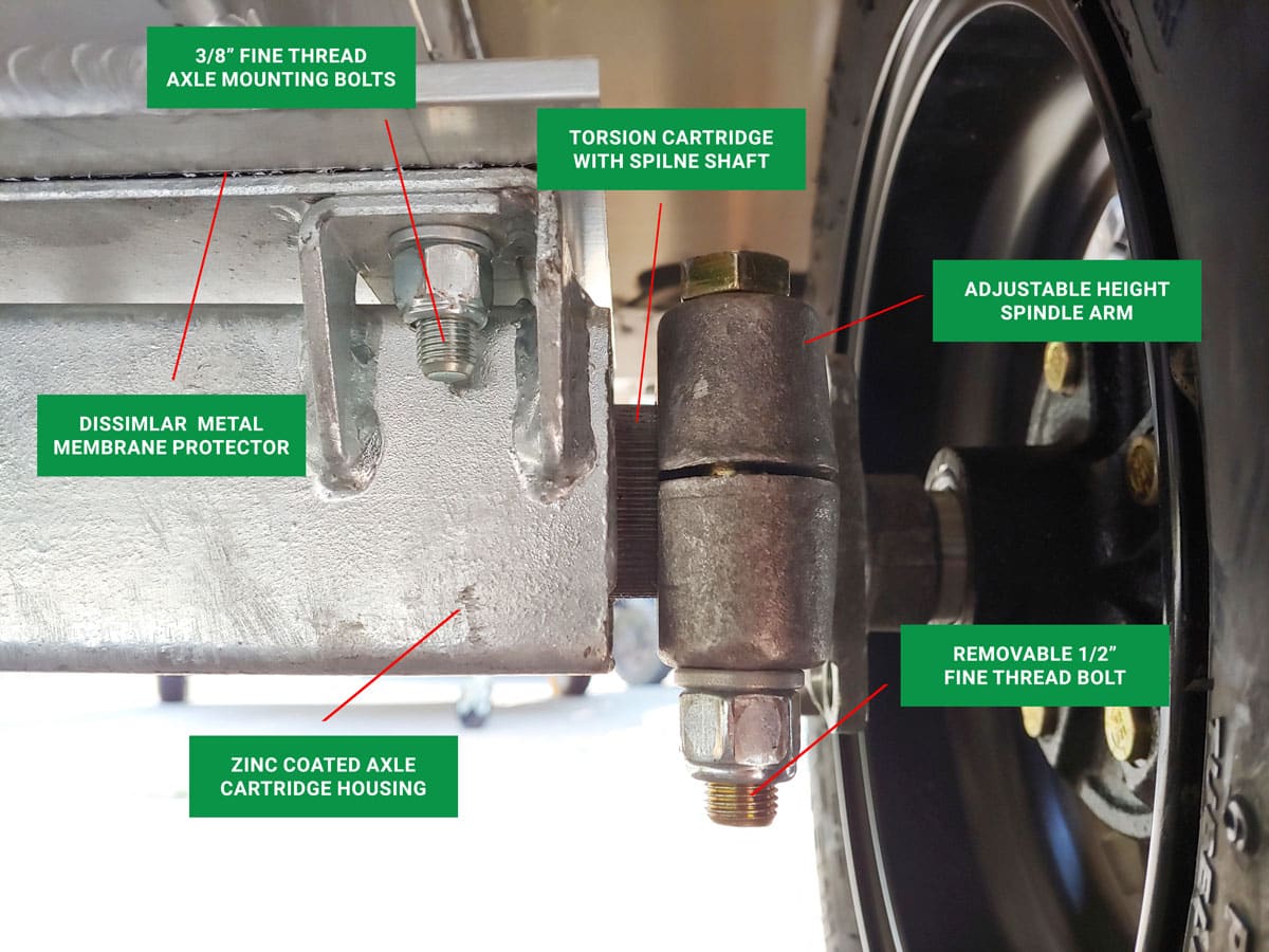 Flexiride Trailer Torsion Axle For VIDA | VIDA Campers